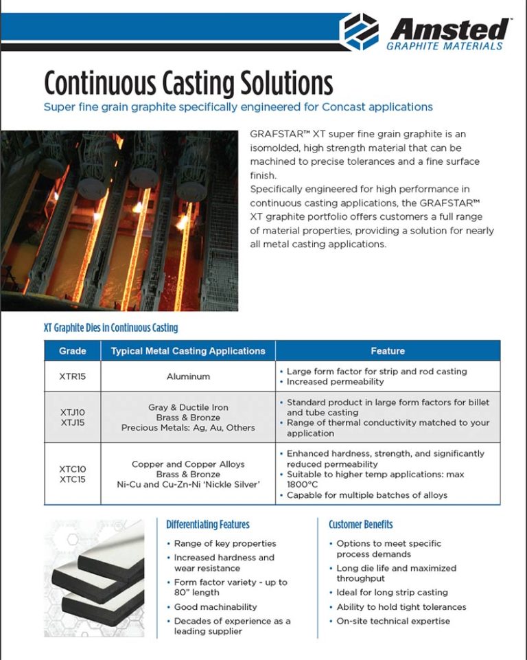 Resources | Amsted Graphite Materials